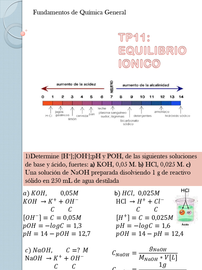 tp11 Resuelto - Equilibrio Ionico | PDF | Constante de disociación ácida | Ph