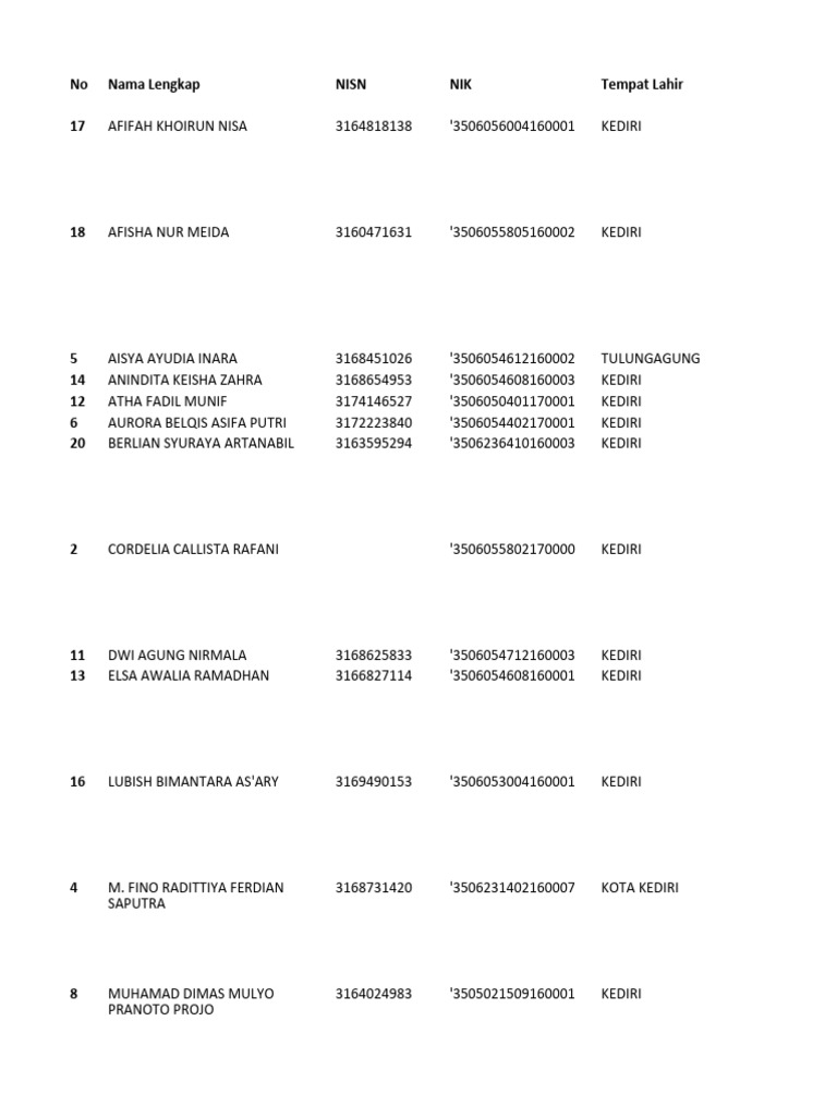 Daftar Siswa 2023 2024 Ganjil 1699957116902 | PDF