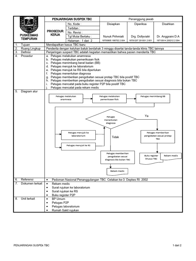 SOP 1.2.5.7 Penjaringan Suspek TBC | PDF