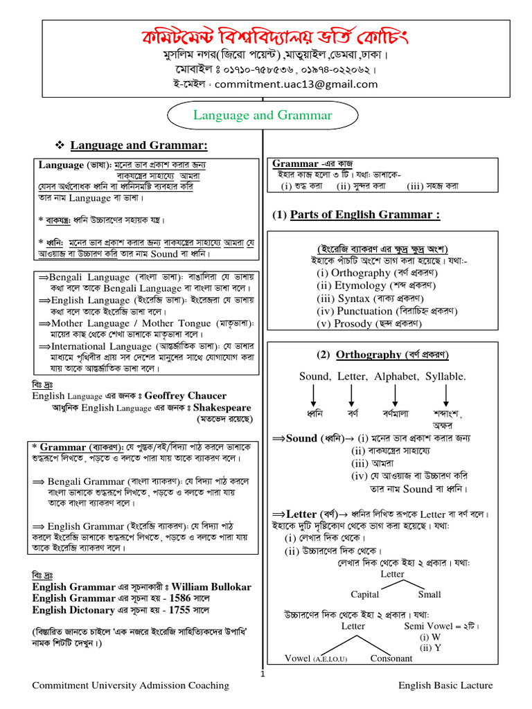 English Grammar Basics Guide | PDF | Perfect (Grammar) | Verb