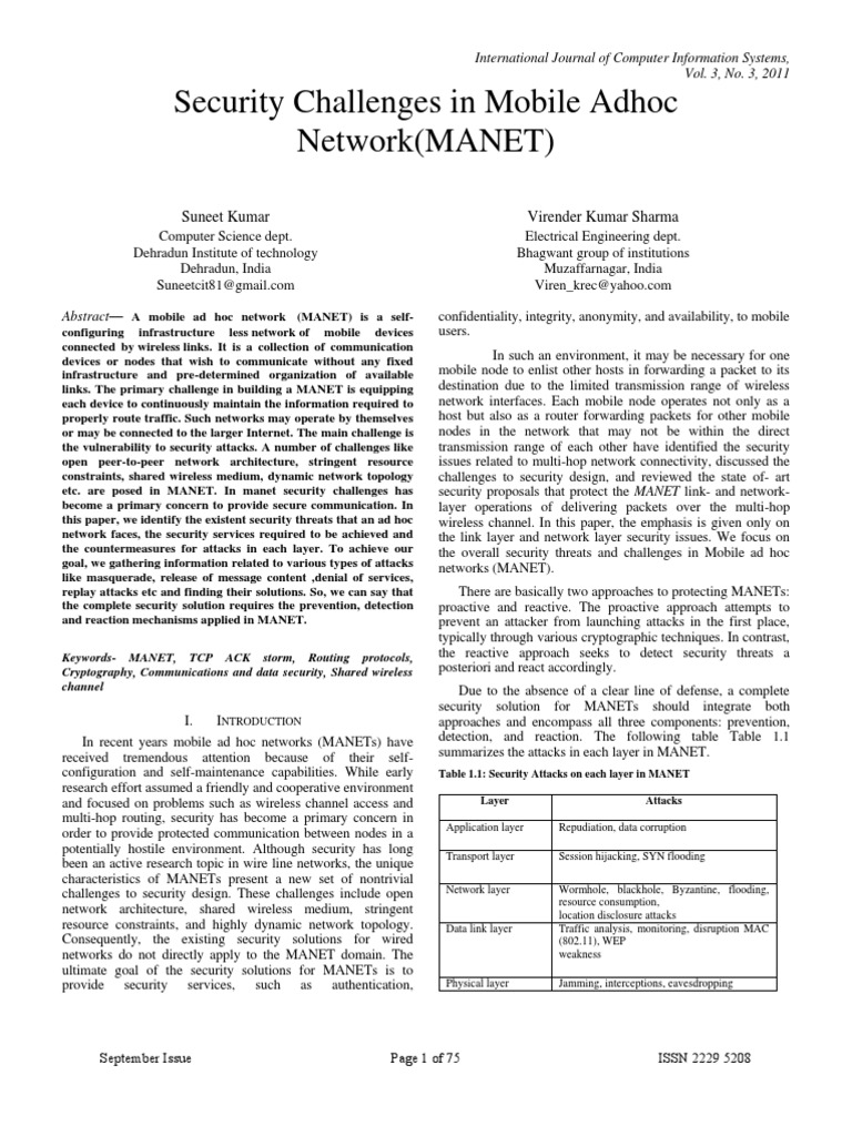Security Challenges in Mobile Adhoc Network (MANET) : Suneet Kumar ...