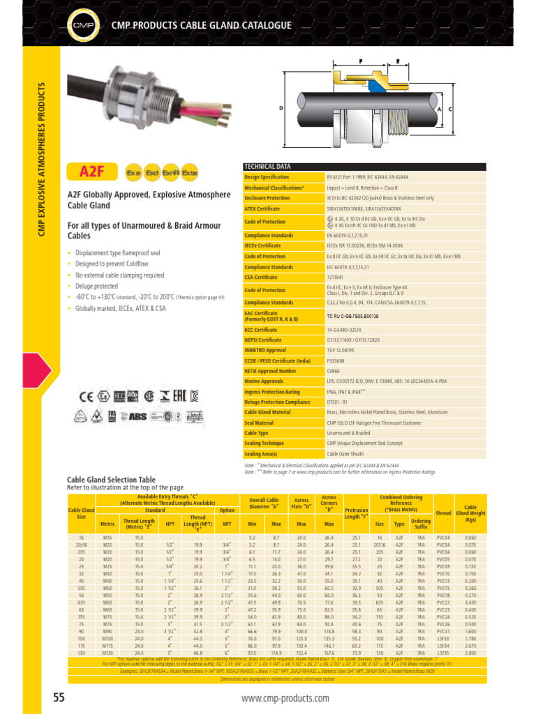 CMP A2f | PDF | Materials | Building Engineering