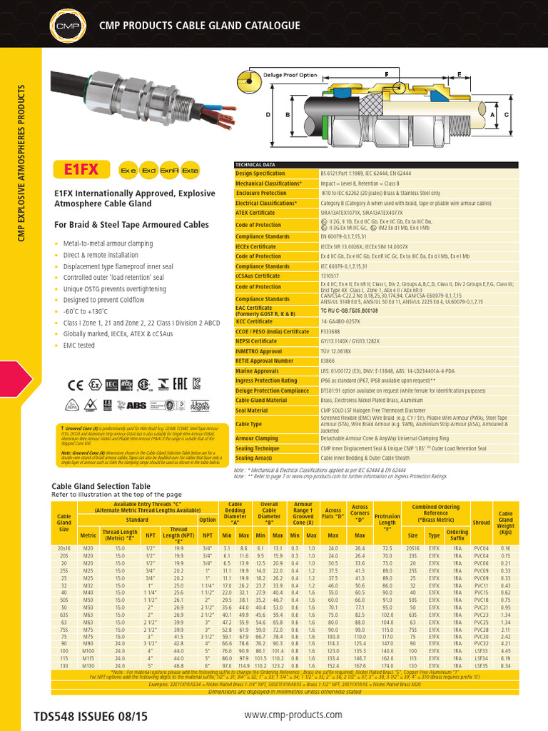 CMP E1fx | PDF | Wire | Manufactured Goods