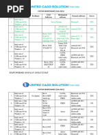 System Requirements For AutoCAD 2026 Including Specialized Toolsets | PDF | Arc Gis | Esri