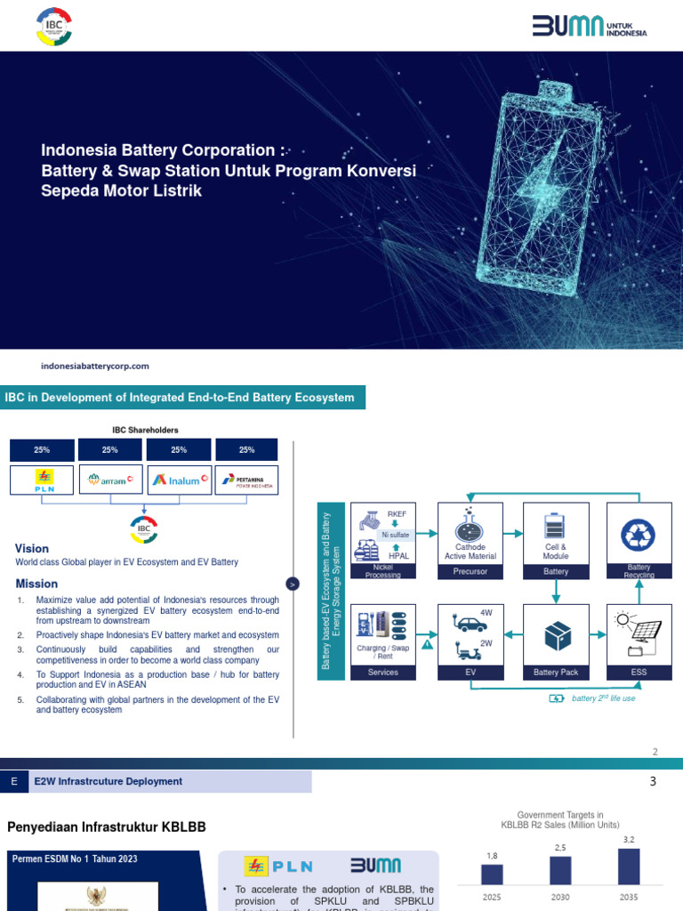 Battery Swap IBC Untuk Program Konversi | Download Free PDF ...