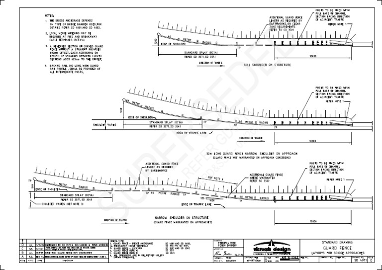 Guard Fence Layouts for Bridge Approaches | PDF | Buildings And ...