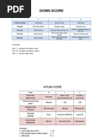 Sop Menilai Down Score | PDF