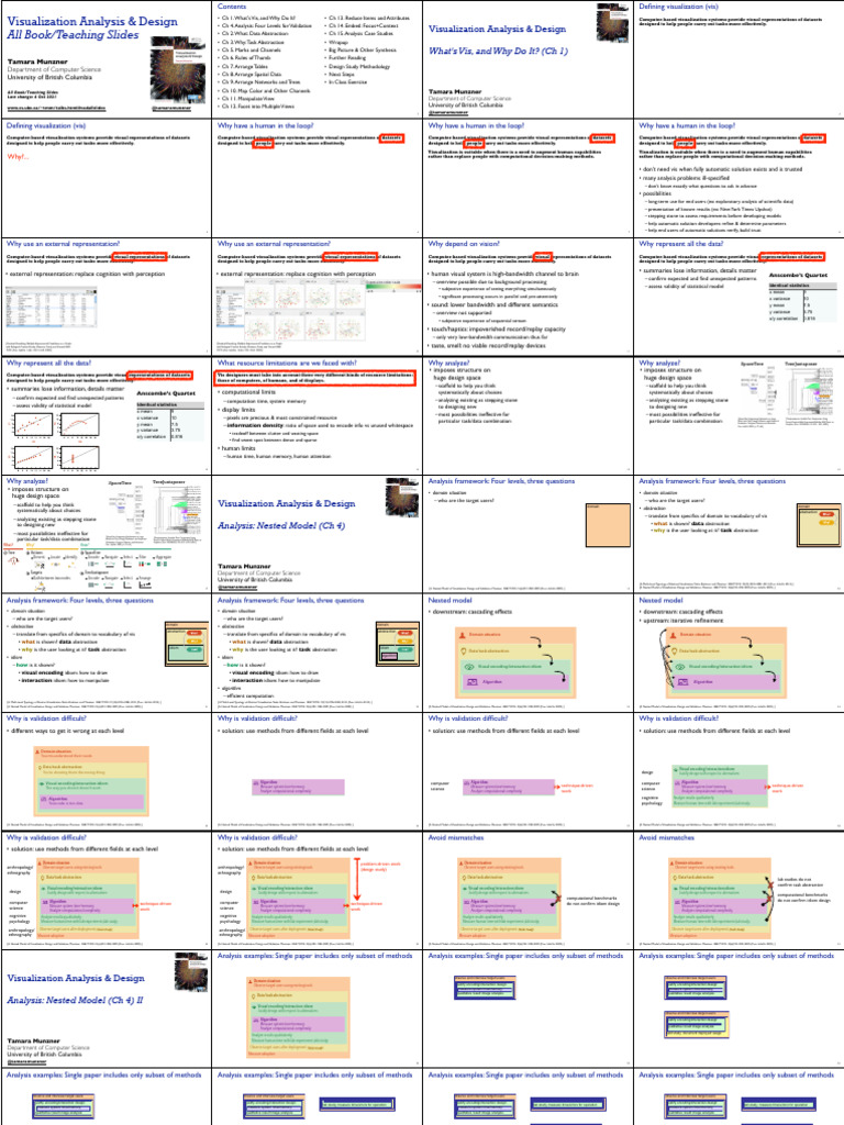 Vadallslides 2021 4x4 | PDF | Visualization (Graphics) | Abstraction (Computer Science)