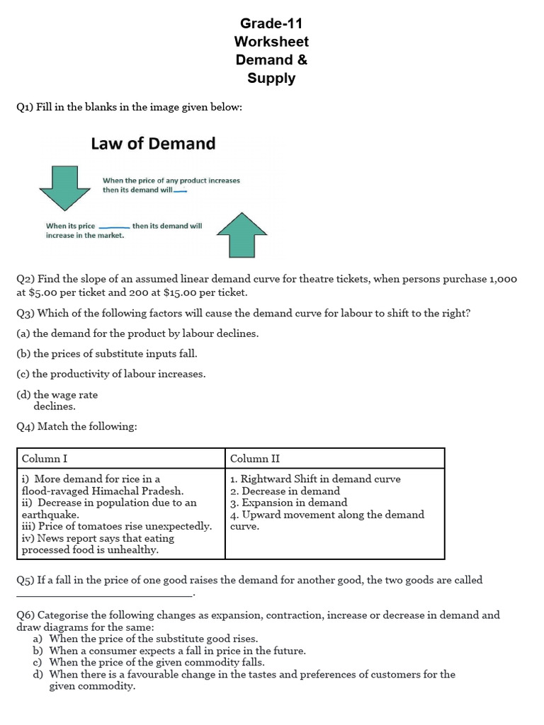 Grade 11 Demand & Supply Worksheet | PDF | Demand | Demand Curve