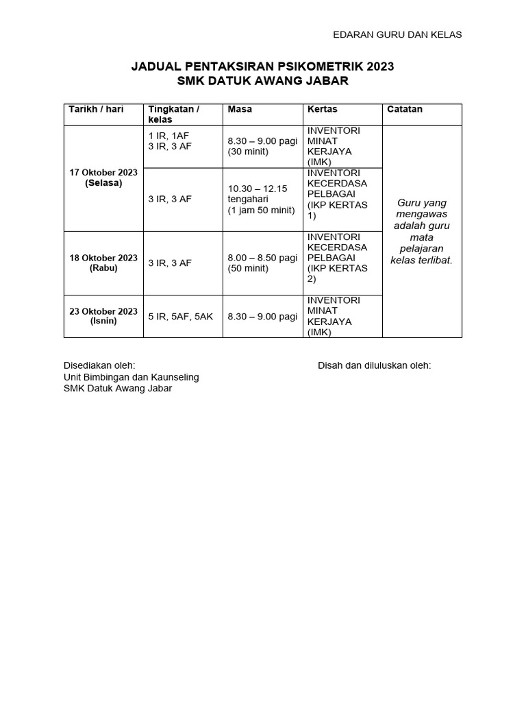Jadual Pentaksiran Psikometrik 2023 | PDF