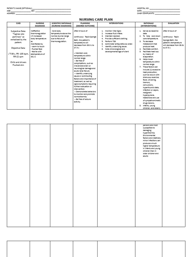 NCP Sit. 2 | PDF | Fever | Hyperthermia