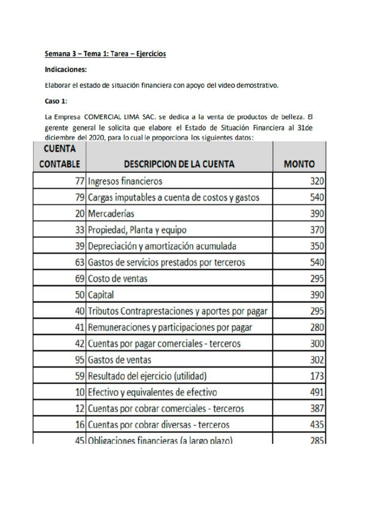 Casos de Nic1 Normas Financieras | PDF | Estado de resultados | Activo fijo
