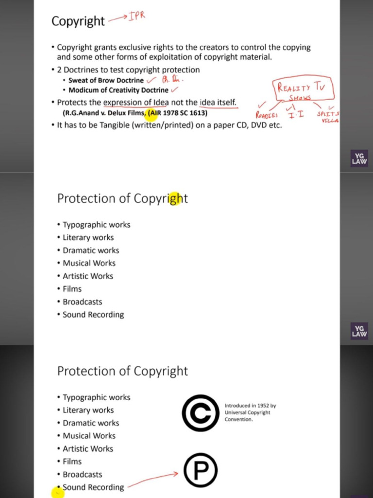 Copyright | PDF