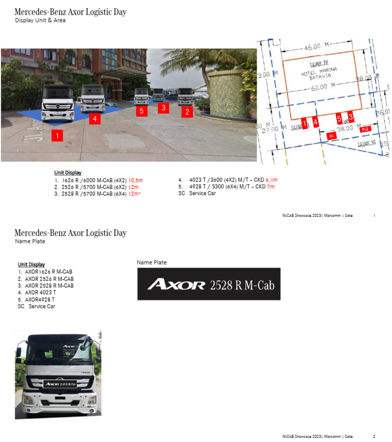 Unit Display Position & Nameplate | PDF