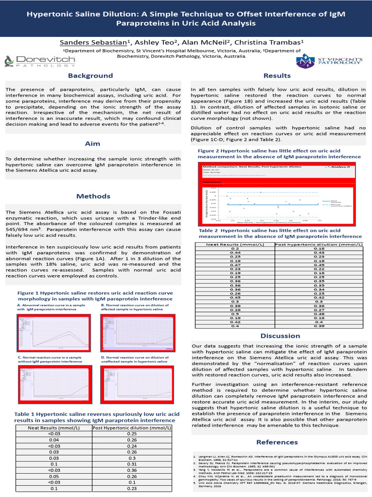 Tenants Pathology-Update Uploads 329 SEBASTIAN Roche ePoster+FINAL | PDF | Clinical Medicine ...