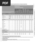 Ashrae-90 - 1 - Table 9.6.1-Light Power Density | PDF