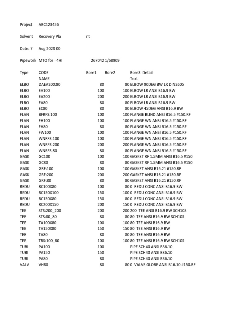 متریال اتیه | PDF | Pipe (Fluid Conveyance) | Industrial Processes