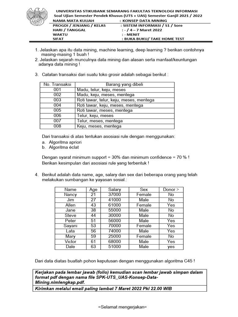 Soal SPK-UTS-UAS Konsep Data Mining Ganjil-2021-2022 | PDF | Karier & Perkembangan