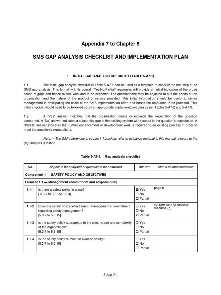 GAP Doc 9859 SMM Third Edition en | PDF | Risk | Risk Management