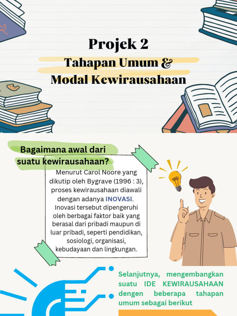 Projek 2. Tahapan Umum Dan Modal Kewirausahaan | PDF