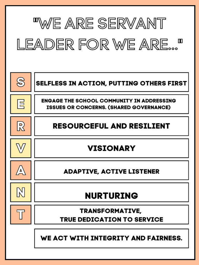 Servant Leadership Principles Explained | PDF