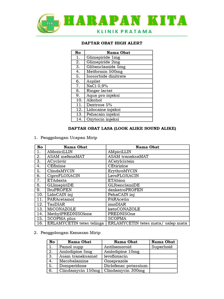 Daftar Obat High Alert | PDF | Functional Group | Pharmacy