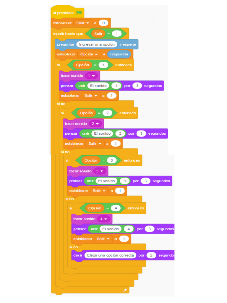 Bucles y Condicionales Anidados | PDF