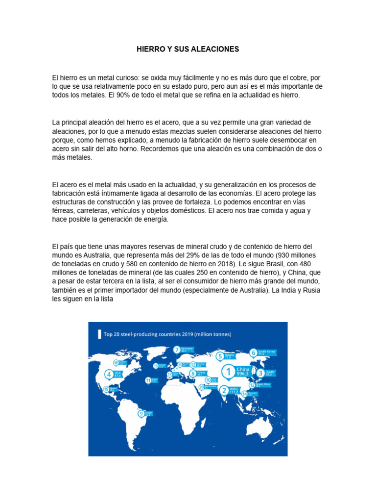 Hierro y Sus Aleaciones | PDF