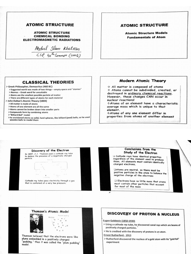 CSS - Atomic Structure (GSA) (Free Download) | PDF