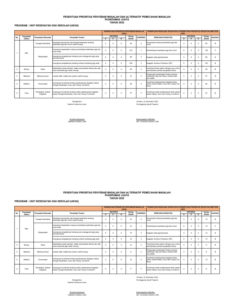 Fishbone UKGS 2023 | PDF