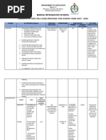 Consolidated SPPD Template | PDF
