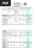 LAC PLAN For SY 2023 - 2024 | PDF | Cognition | Behavior Modification