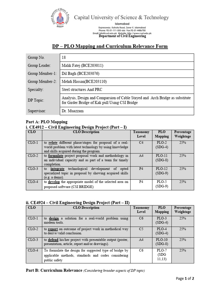 PLO Mapping and Curriculum Relevance Form - Group 10 (R1) | PDF ...