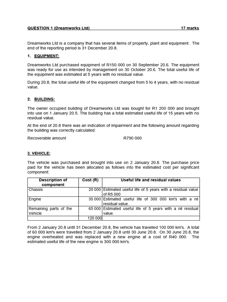 PPE and Impairment | PDF | Fair Value | Depreciation