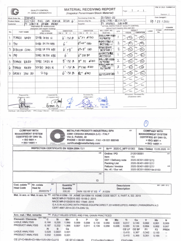Material Receiving Report Summary | PDF