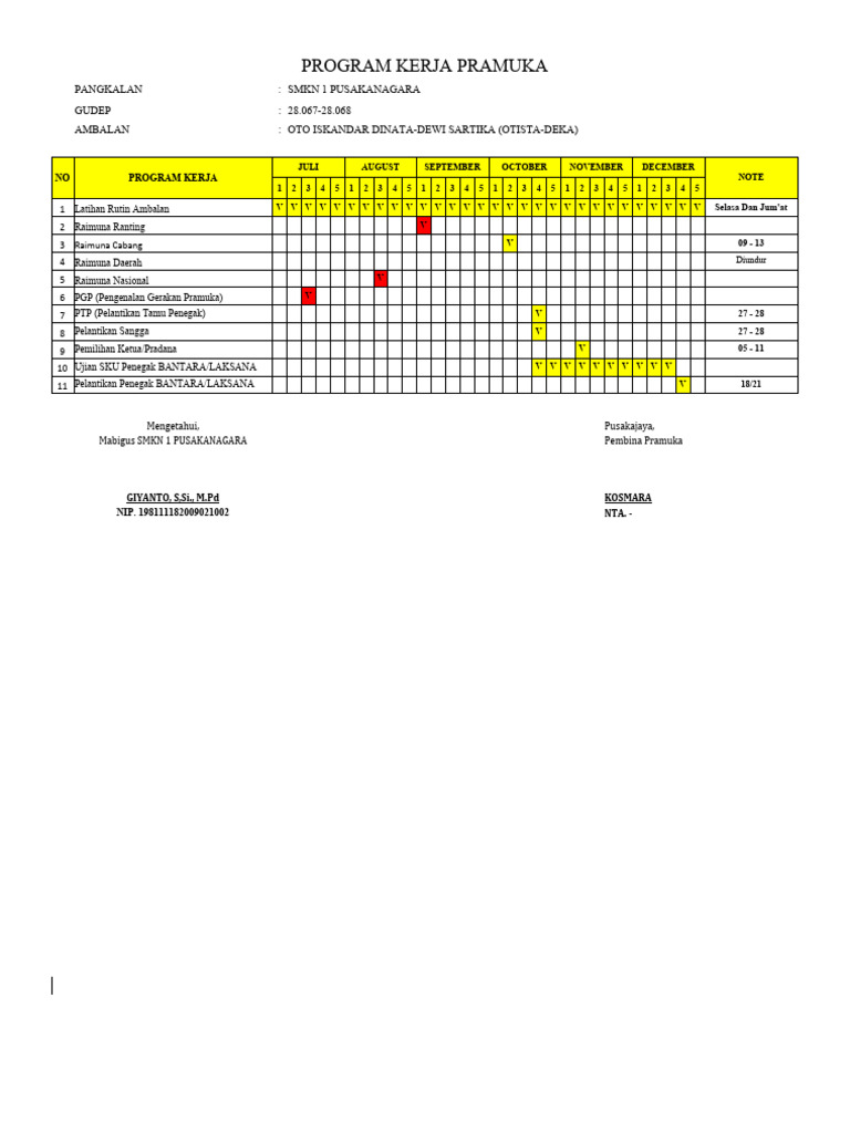 Program Kerja Pramuka Semester Ganjil | PDF