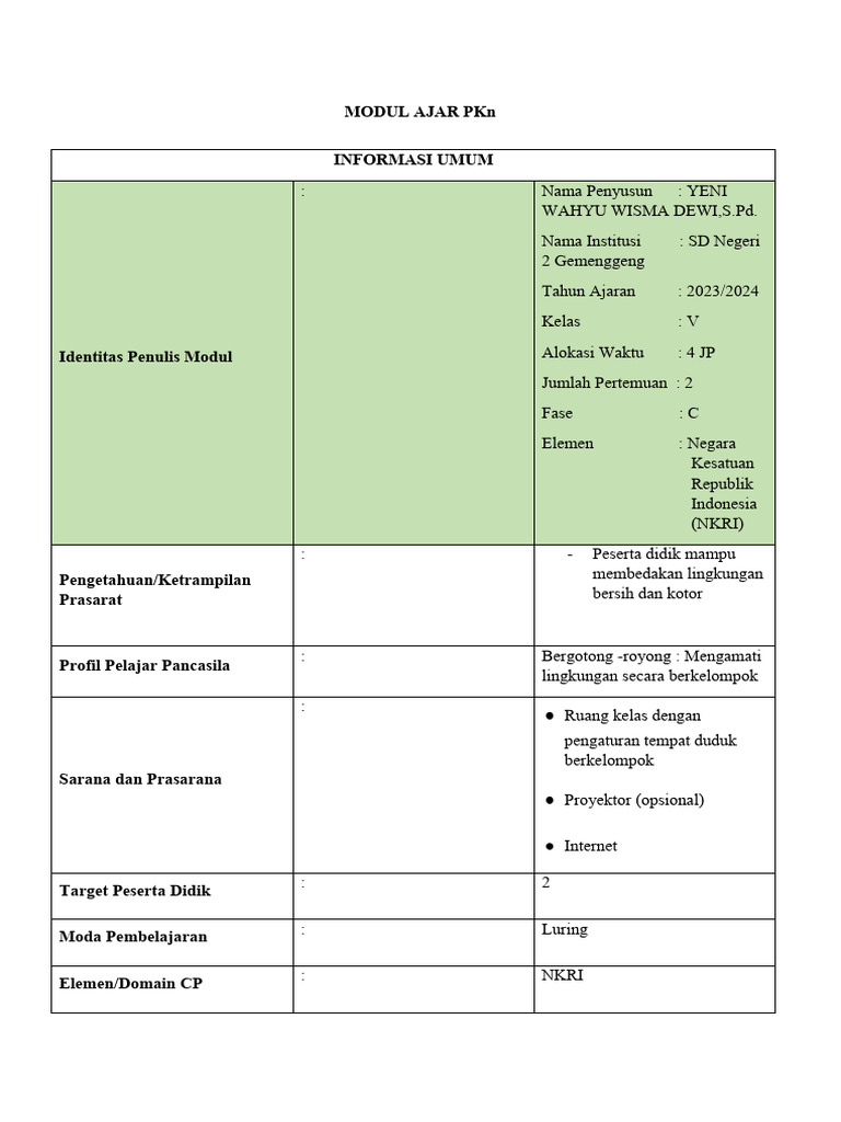 Modul Ajar Ppkn Kelas 5 Sd Mi Semester 1 Dan 2 Kurikulum Merdeka - EmriDev