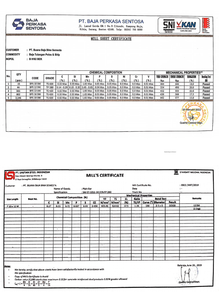 Mill's Certificate | PDF