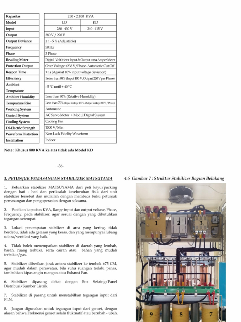 Manual Book SBW + Cover | PDF