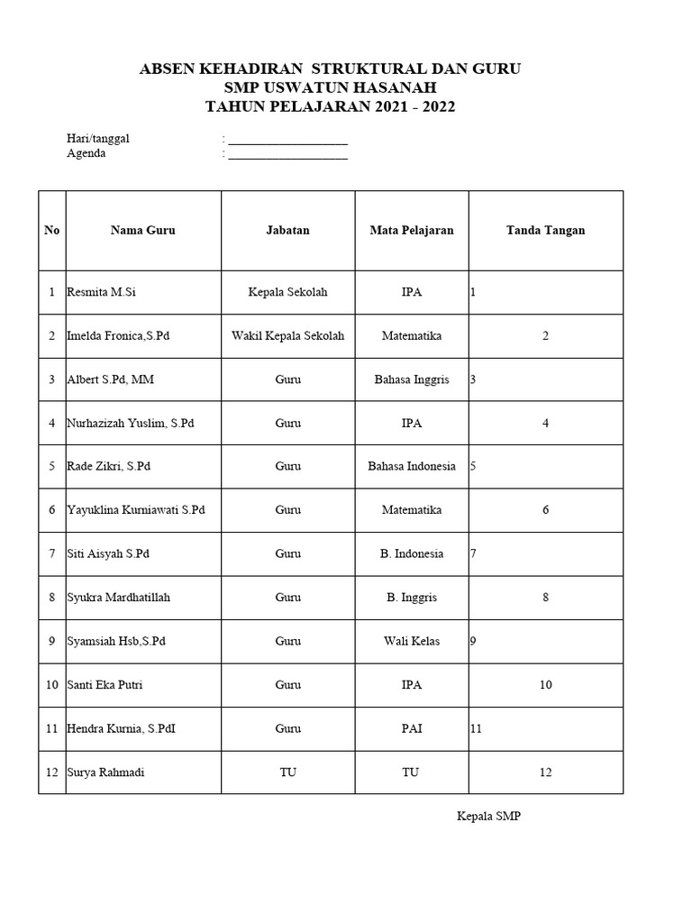 Absen Rapat Evaluasi Kurikulum | PDF