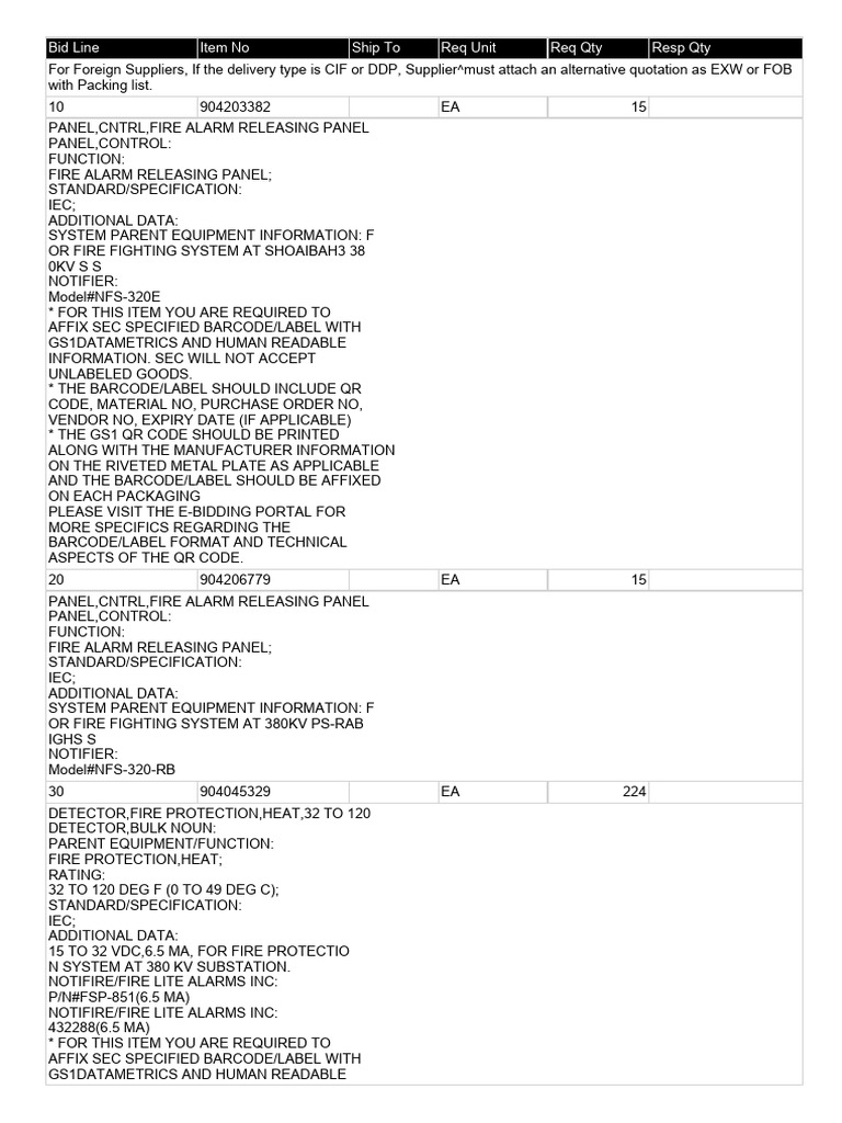 Fire Safety RFQ | PDF | Barcode | Packaging And Labeling