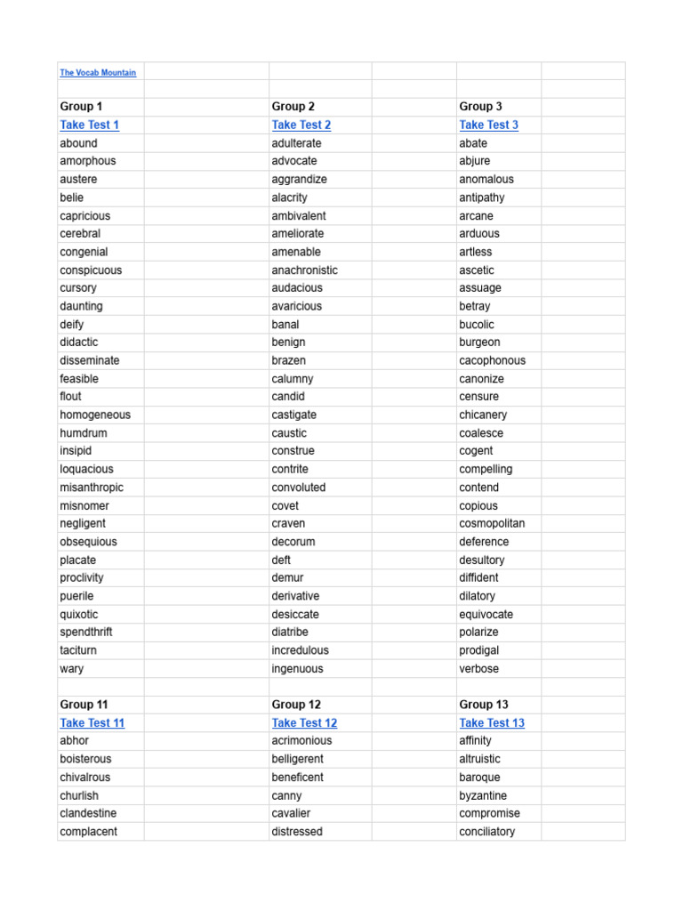 Greg Mat Vocab List (32 Groups, 960 Words) - Google Sheets | PDF