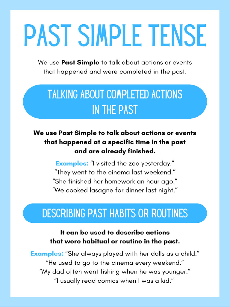 Past Simple Tense Educational Poster in Blue White Basic Style ...