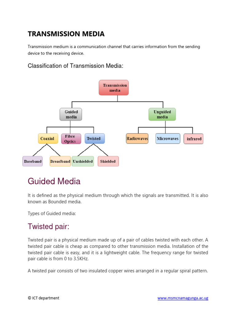 Transmission Media | PDF | Transmission Medium | Coaxial Cable