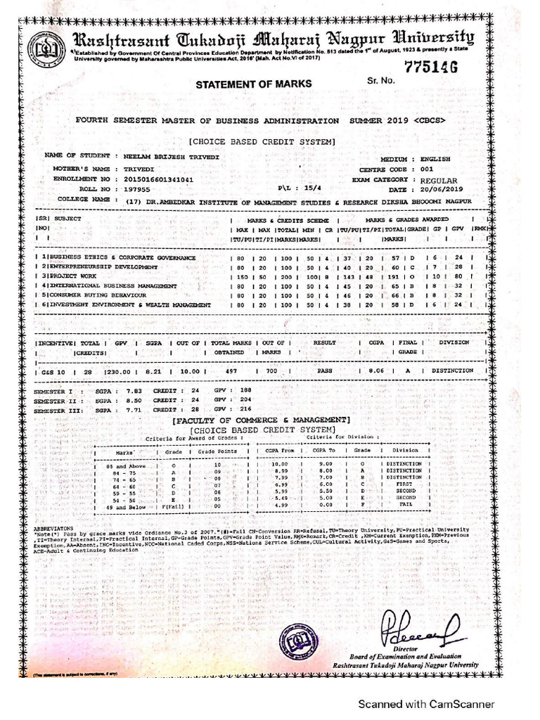 Mba Marksheet 2022-Compressed | PDF