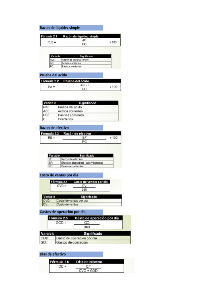 Formulario General Finanzas | PDF
