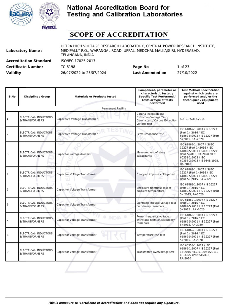 CPRI-UHVRL HYD-NABL Scope-TC-6198 - 1 | PDF | Transformer | Inductor