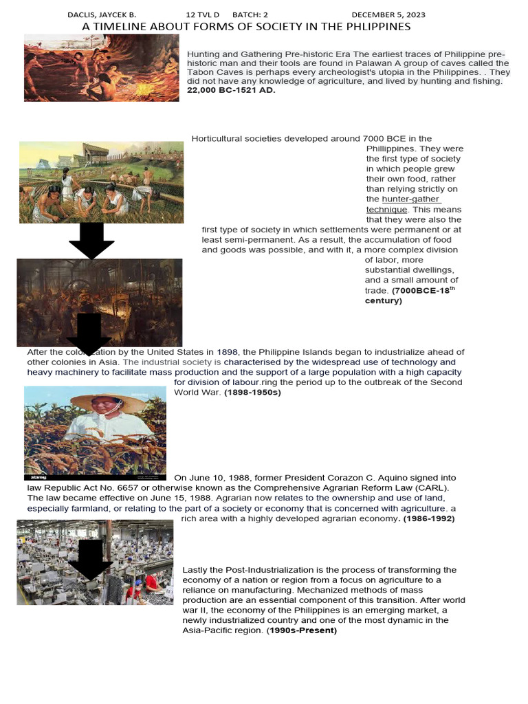 Timeline of Philippine Societal Evolution | PDF | Society | Philippines