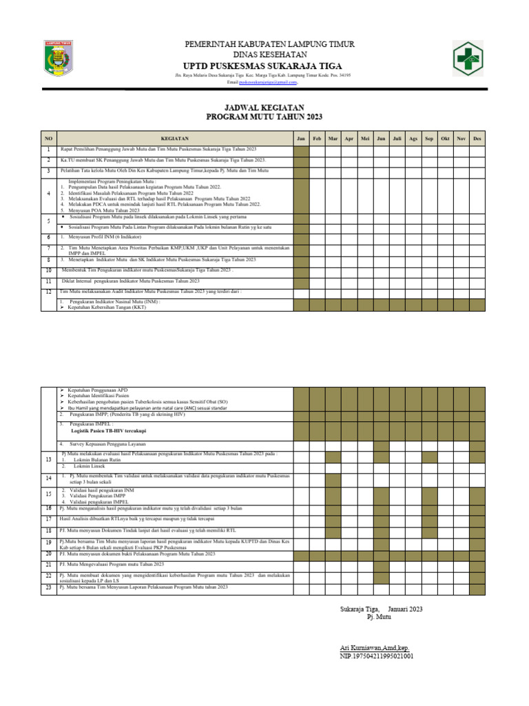 Jadwal Program Mutu Tahun 2023 | PDF