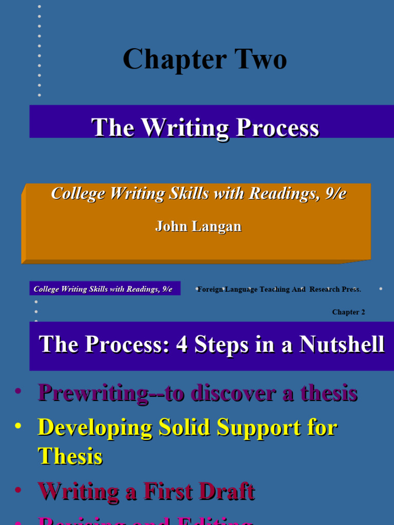 Writing Process: Steps to Success | PDF | Language Education ...